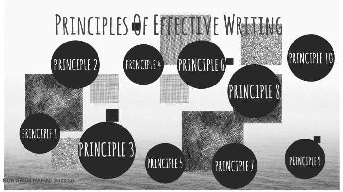 Principles Of Effective Writing by Abida Hakimi on Prezi