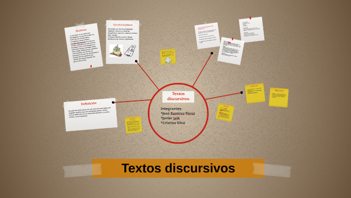 Textos discursivos by cristina silva on Prezi