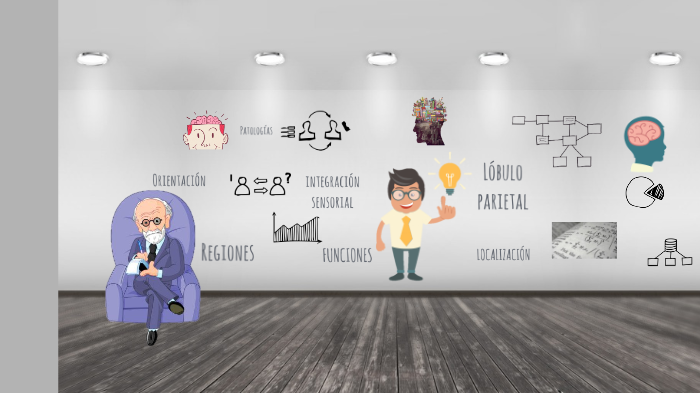 Lóbulo Parietal by Sol Estefania Pérez Pio on Prezi