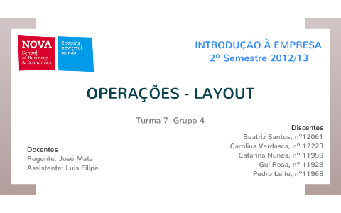 Operações - Layout by Beatriz Santos on Prezi