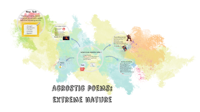 ACOUSTIC POEMS:Extreme weather by Karen Wong on Prezi