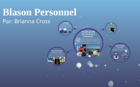 Blason Personnel by Kayla Amanda