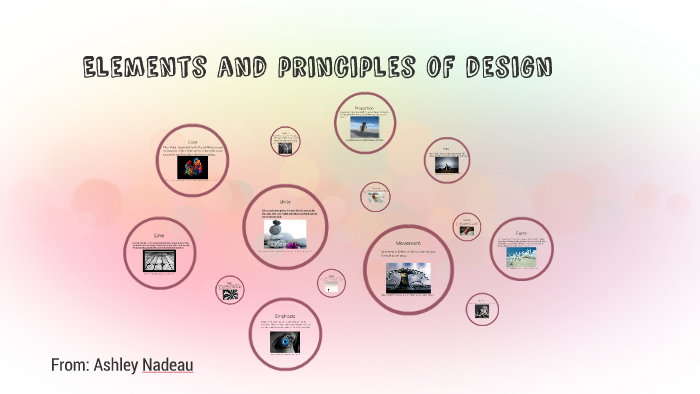 Elements and principles of design by ashley nadeau on Prezi