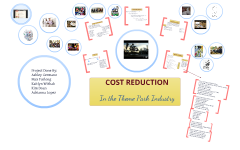 Cost Reduction In the Theme Park Industry by Ashley Germano on Prezi