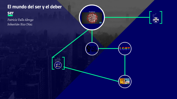 El mundo del ser y el deber ser by Sebastián Rico Díaz on Prezi