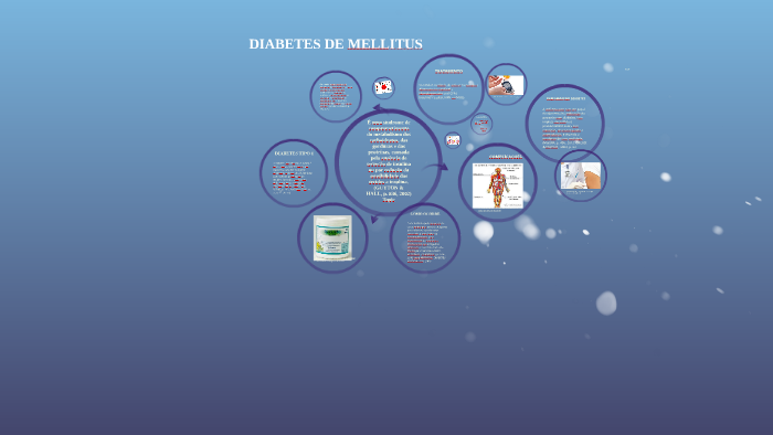 É uma síndrome de comprometimento do metabolismo dos carboid by ANDREA ...