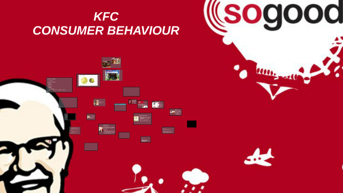 KFC - CONSUMER BEHAVIOUR by Mohit Gupta on Prezi