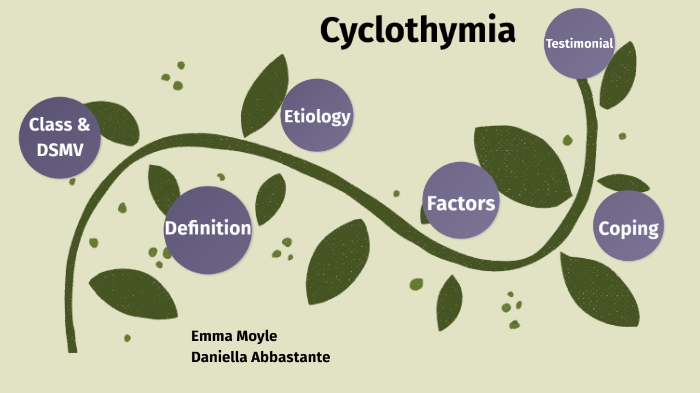 Abnormal Psychology Project by Emma Moyle on Prezi