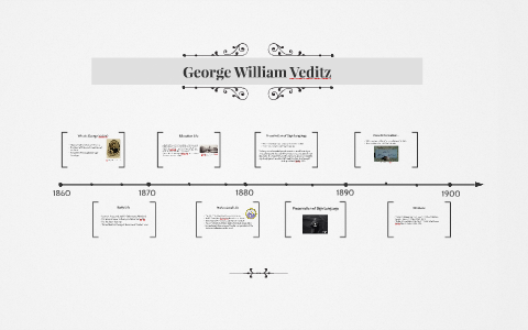 George William Veditz by Minh Thu Le on Prezi