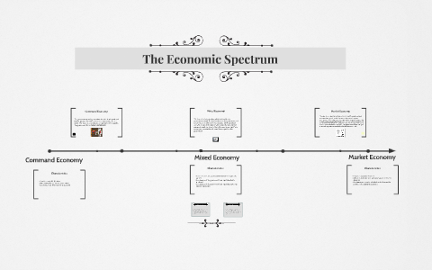 The Economic Spectrum by Jacquelyn Stuart on Prezi