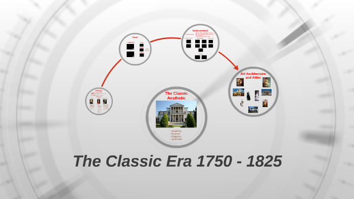The Classic Era 1750 - 1825 by Timothy Korman on Prezi