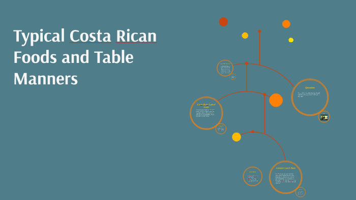 Typical Costa Rican Foods and Table Manners by Joshua Rojas Solano on Prezi