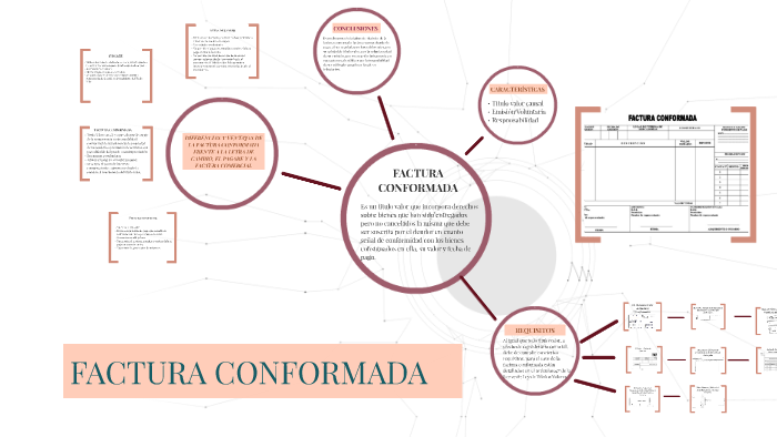 FACTURA CONFORMADA by Alison Moreno on Prezi