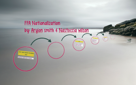 1917 the smith-Hughes act by nastoccia wilson on Prezi