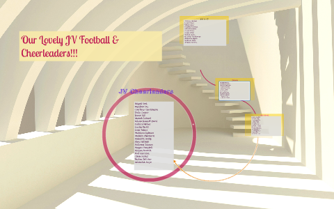 Our Lovely JV Football Team!!! by Maddi Chambers on Prezi