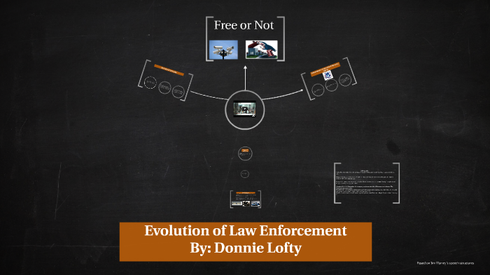 Evolution of Law Enforcement by Donald Lofty on Prezi