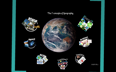 7 concepts of Geography by Angela Pineda
