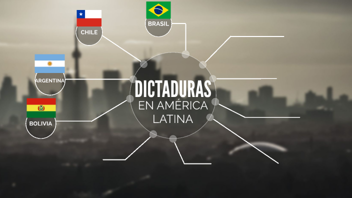 dictaduras en latinoamérica by Fernanda Muñoz on Prezi