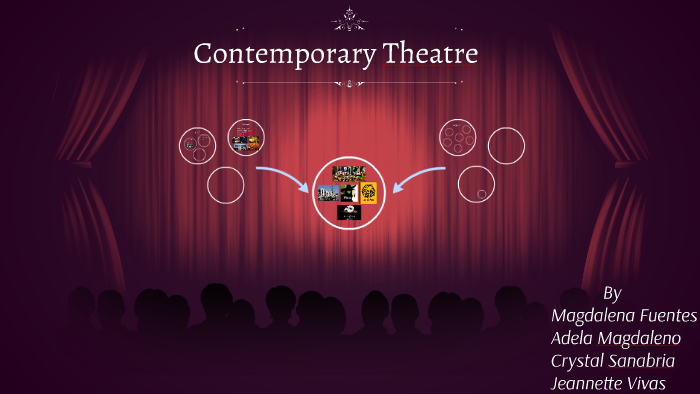 Contemporary Theatre by Magdalena Fuentes