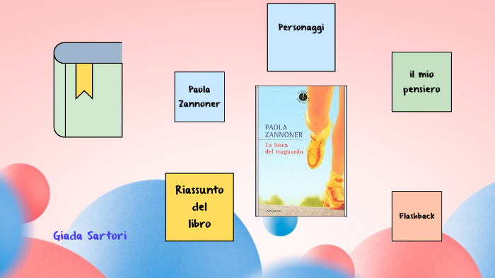 La linea del traguardo by giada sartori on Prezi