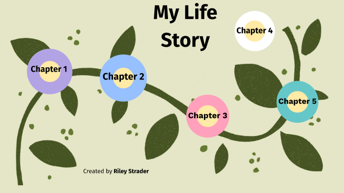 My Life Story by Riley Strader on Prezi