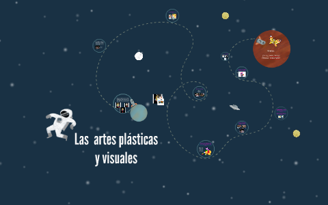 Las artes plásticas y visuales by on Prezi