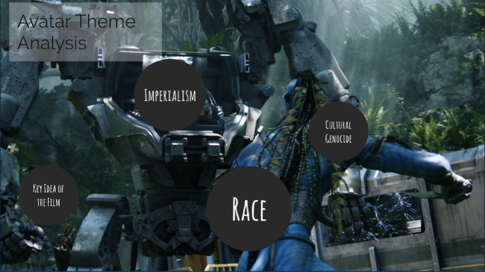 Avatar Theme Analysis by Brianna Zevola on Prezi