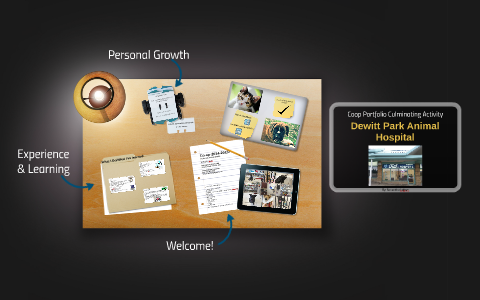 Coop Portfolio Culminating Activity by Samantha Lafave on Prezi