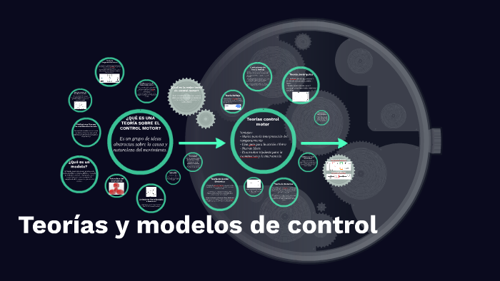 Teorías y modelos de control by javier morales on Prezi