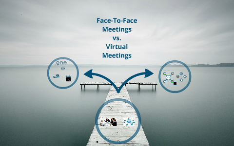 Face-to-Face vs. Virtual Teams by Priscilla Rodriguez on Prezi