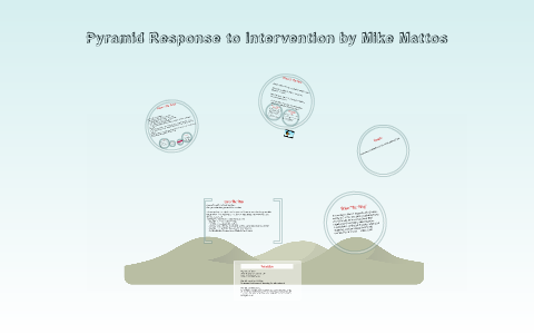 Pyramid Response to Intervention by Mike Mattos by Samantha Campbell on ...