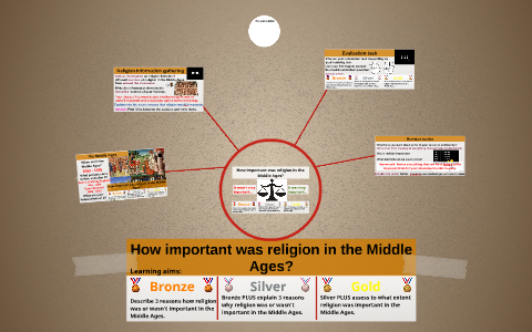 How important was religion in the Middle Ages? by Josh Coughlan on Prezi