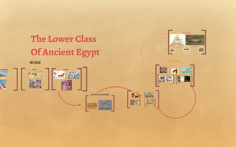 Lower class ancient Egypt by Chray Zhang on Prezi