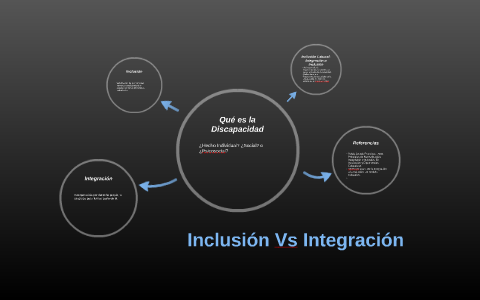 Inclusión Vs Integración by Andrés Vanegas on Prezi