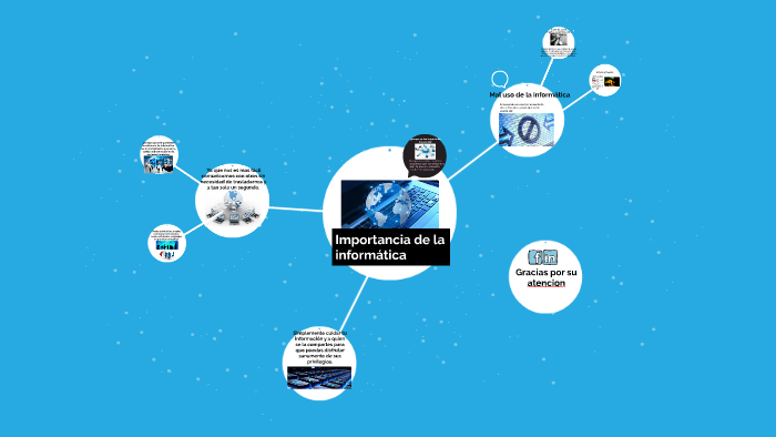 Importancia de la informatica by daniella guerrero on Prezi