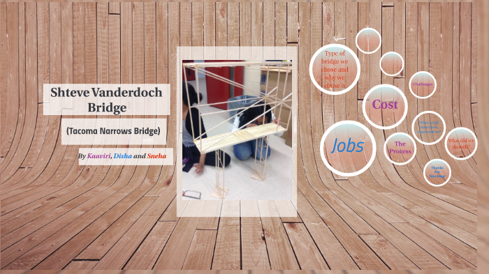 Shteve Vanderdoch Bridge by popsicle lollipop on Prezi