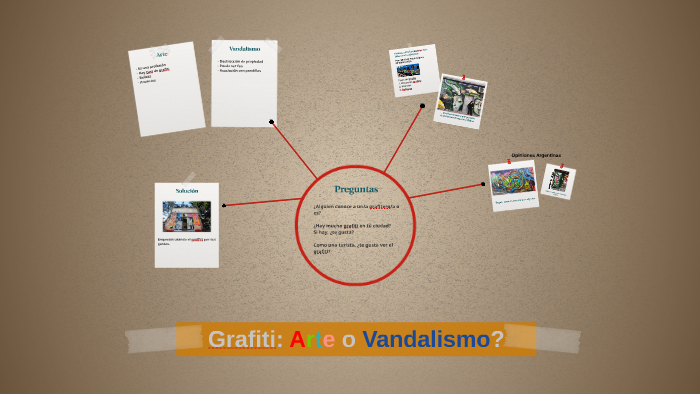 Graffiti: Arte o Vandalismo? by Daniel Farmer on Prezi