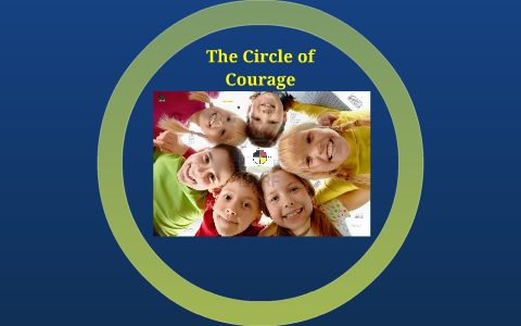 The Circle of Courage by Clive obren on Prezi