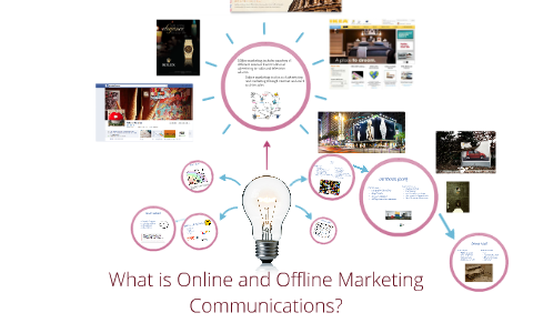 What is Online and Offline Marketing Communications by Anny Tsai on Prezi