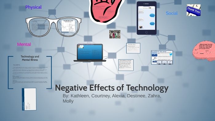 Negative Effects on Technology by courtney cattell on Prezi