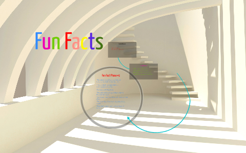 Fun Facts by Melody Solis on Prezi