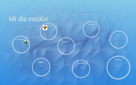 Mi dia escolar by Omar Feratovic on Prezi