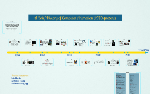 A Brief History of Computer Animation by Robert Macrina on Prezi