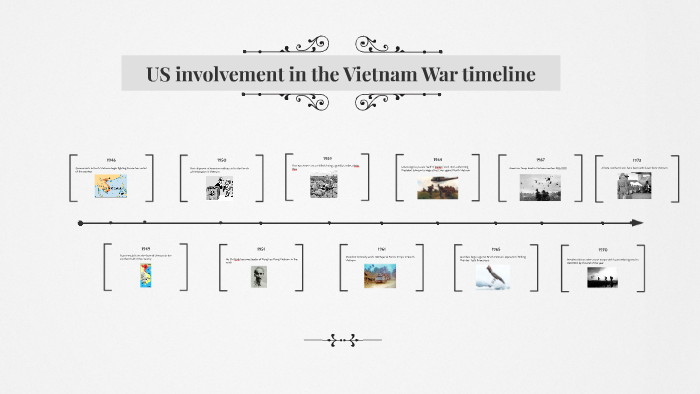 Timeline of the Vietnam War by Jan Krmelj on Prezi