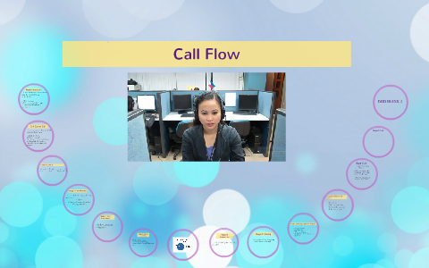Call Flow Call center by Claire Galolo on Prezi