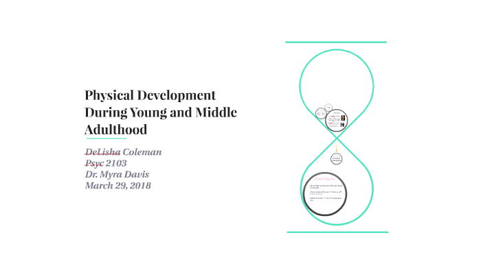 Physical Development During Young and Middle Adulthood by DeLisha Coleman on Prezi