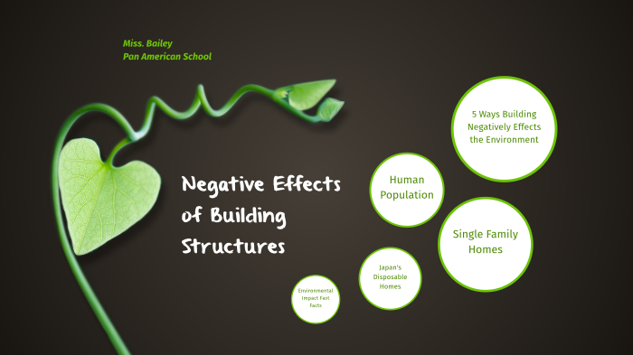 Negative Effects of Building Structures by Bailey Buckmeier on Prezi