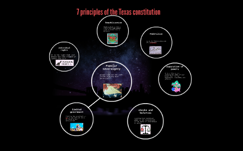 7 principles of the Texas constitution by octavio puga on Prezi