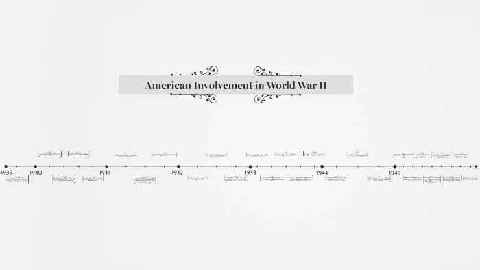 American Involvement in World War II by Katie Claussen on Prezi