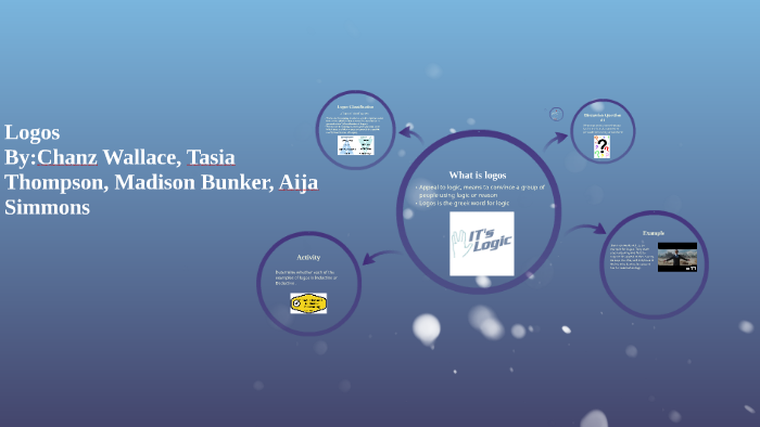Logos by Logos Logos on Prezi
